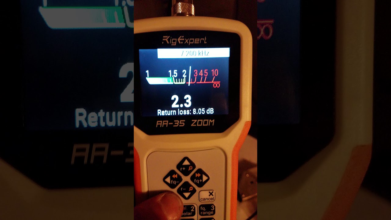 RigExpert AA-35 Zoom - YouTube