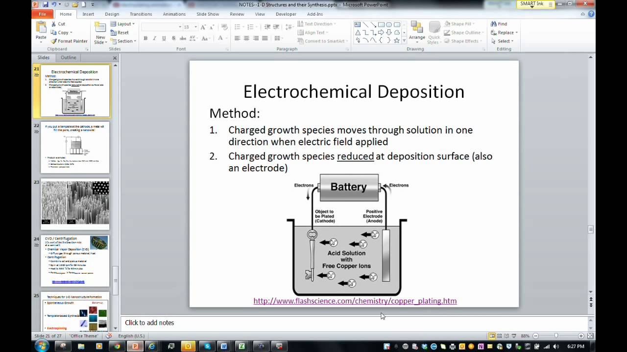 Unit 2 Lecture 3 1 D Nanostructure Synthesis Youtube