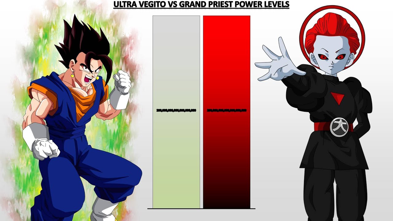 Ultra Vegito VS Grand Priest Power Levels - Dragon Ball UV Manga - YouTube
