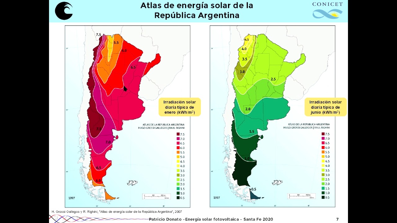 REI - Energía Solar - Recurso solar - 01 - YouTube