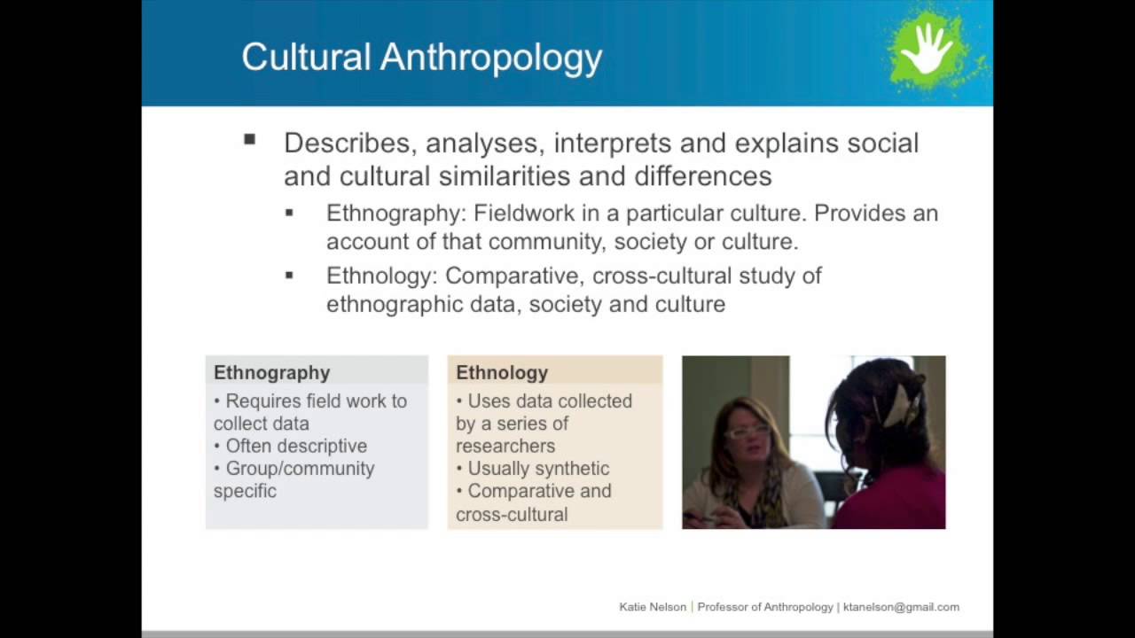 What is Anthropology - YouTube