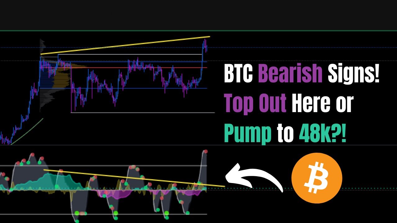 Bearish Signs As BTC Puts In A Higher High! (Top Out Here Or Reach For ...