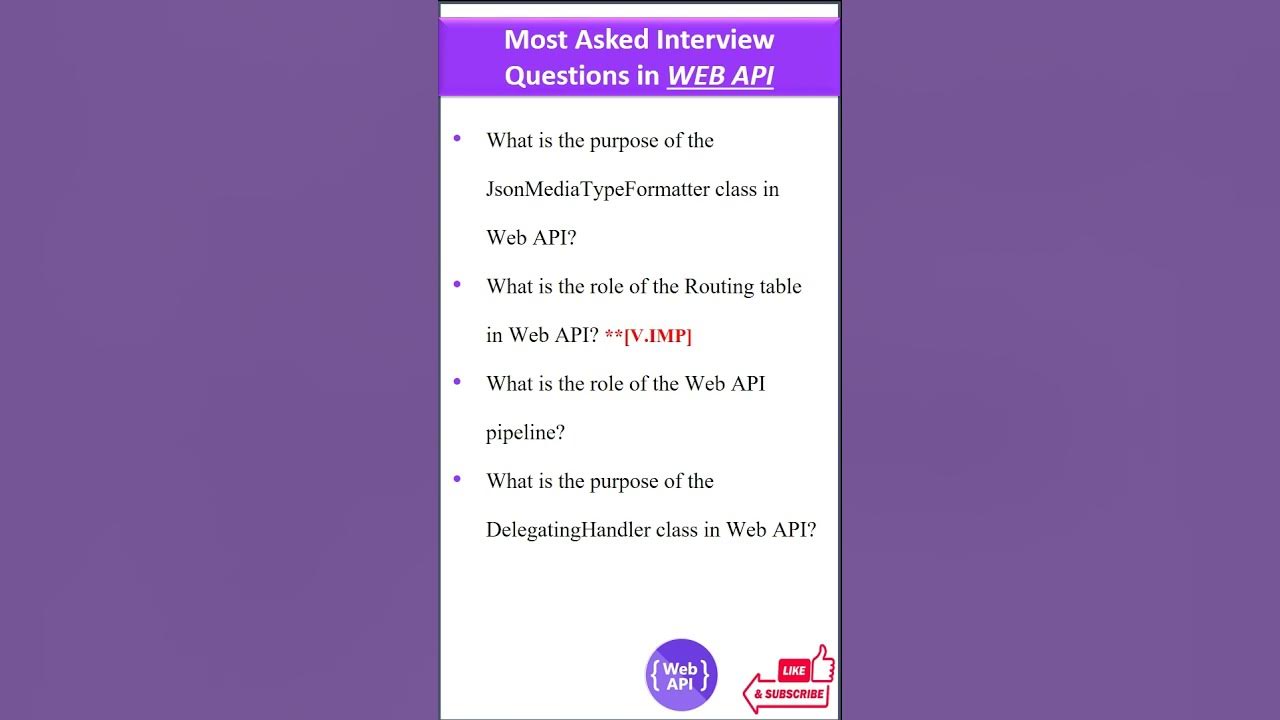 Most Important Web API Interview Questions webapi YouTube most-important-web-api-interview-questions-webapi-youtube