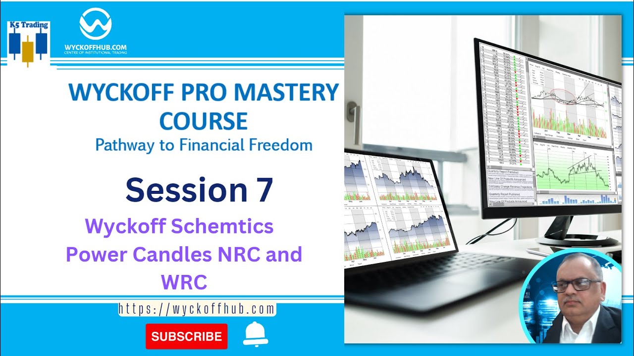 Wyckoff Mastery Course Session 7 | Wyckoff Schematics Power Candles ...
