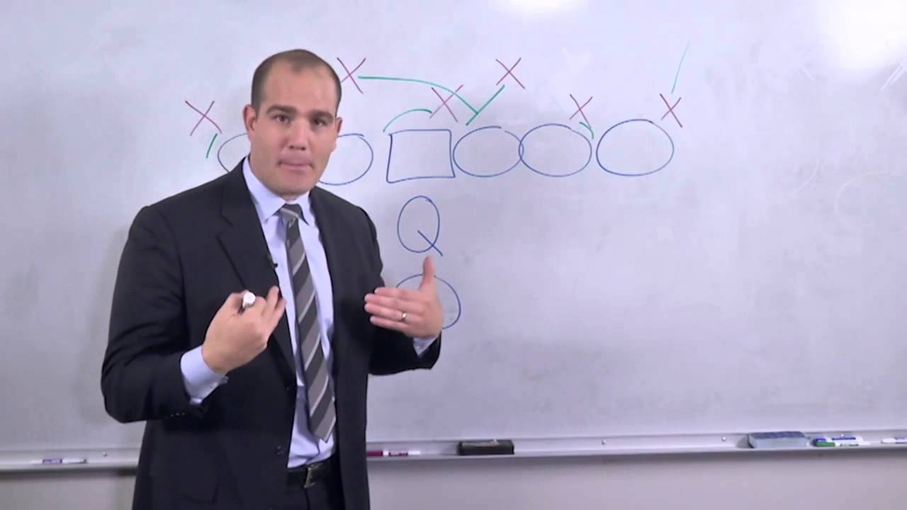 Anatomy Of A Play: Cross Dog Blitz - YouTube