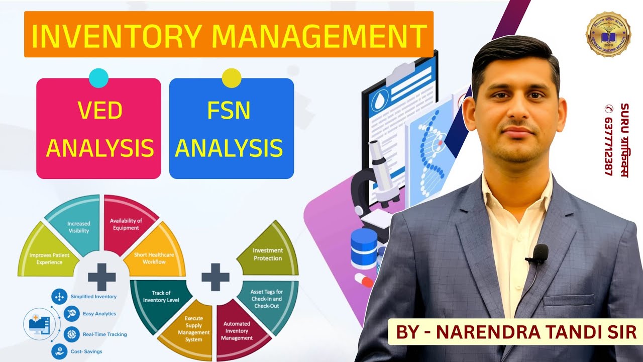 Inventory Management VED analysis and FSN analysis Nursing Management ...