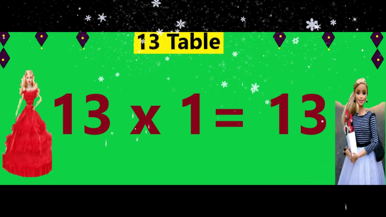 13 Table 13 Times Multiplication Table 13 Table For Kids 13 Ka 13-table-13-times-multiplication-table-13-table-for-kids-13-ka
