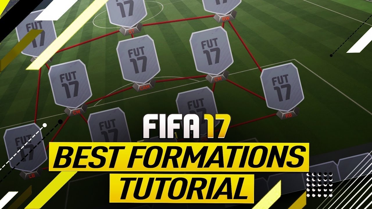 FIFA 17 BEST FORMATIONS - YouTube