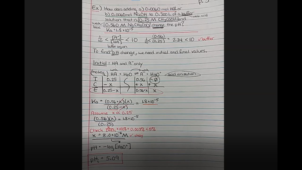 Acids and Bases - 12. Buffer ICE Tables - YouTube