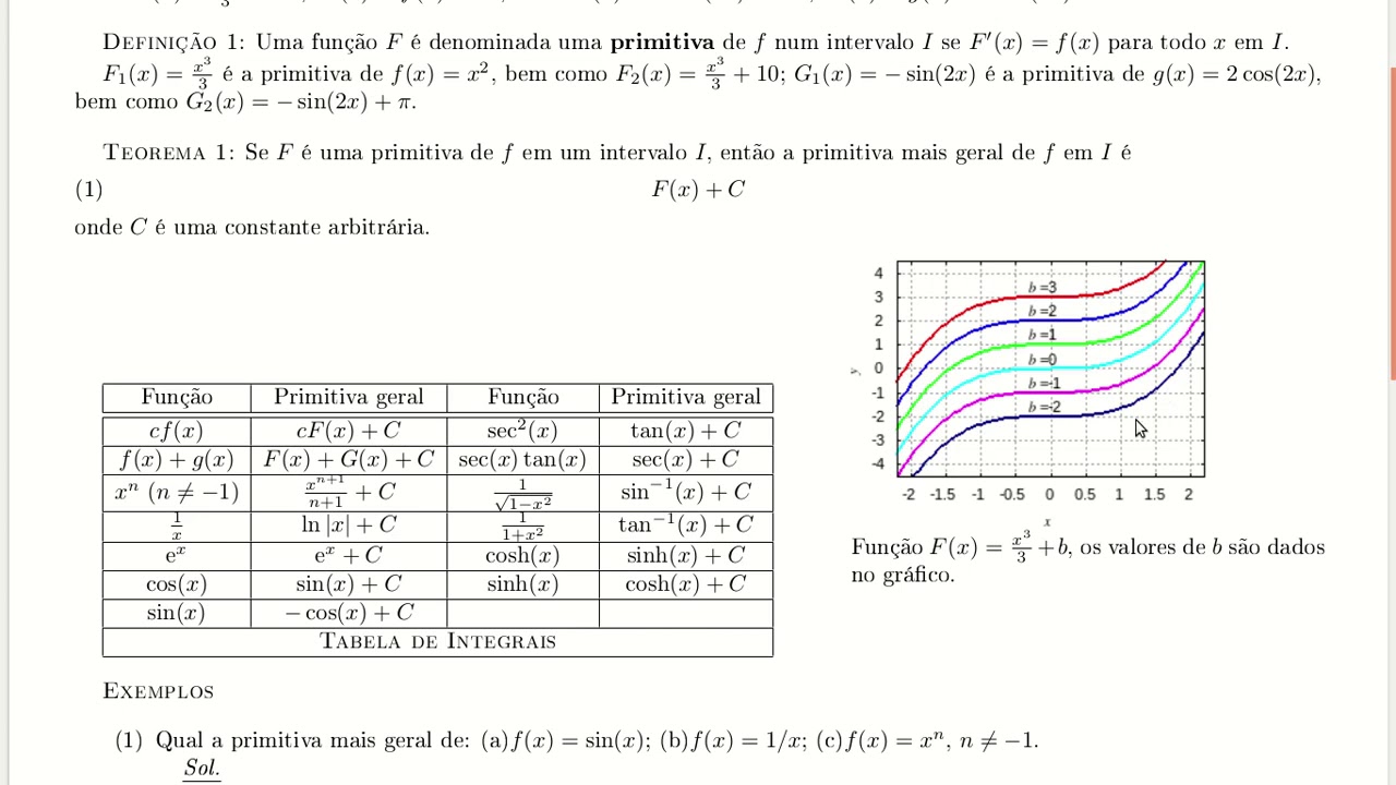 Aula 1 Primitivas - YouTube