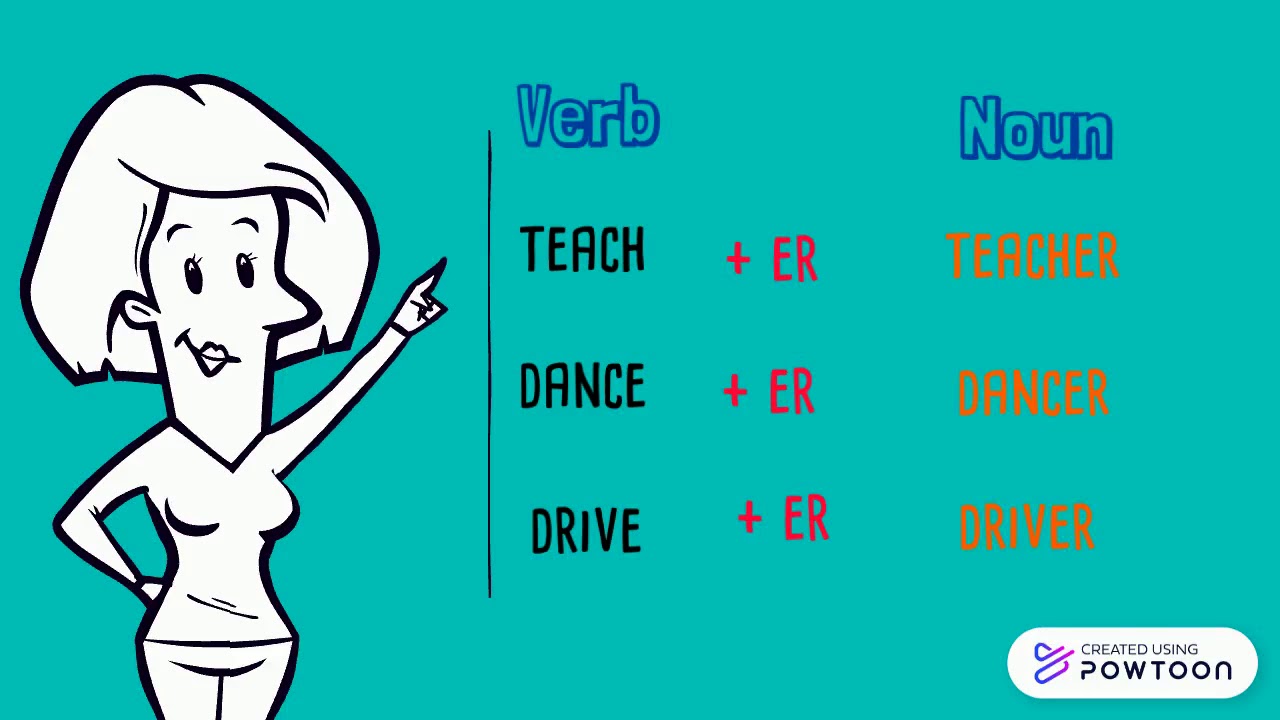 Verbs from Nouns with ER (corregido) - YouTube