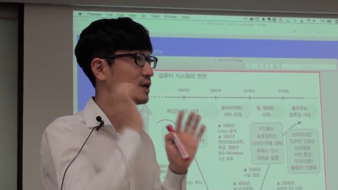 Cloud Computing Youtube 4357
