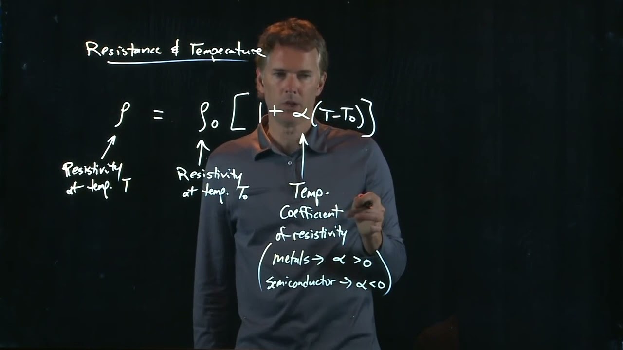 Resistance and Temperature | Physics with Professor Matt Anderson | M21 ...