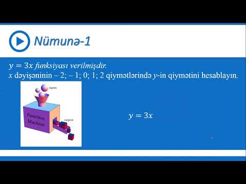 7-ci sinif Riyaziyyat - Funksiyanın verilməsi üsulları