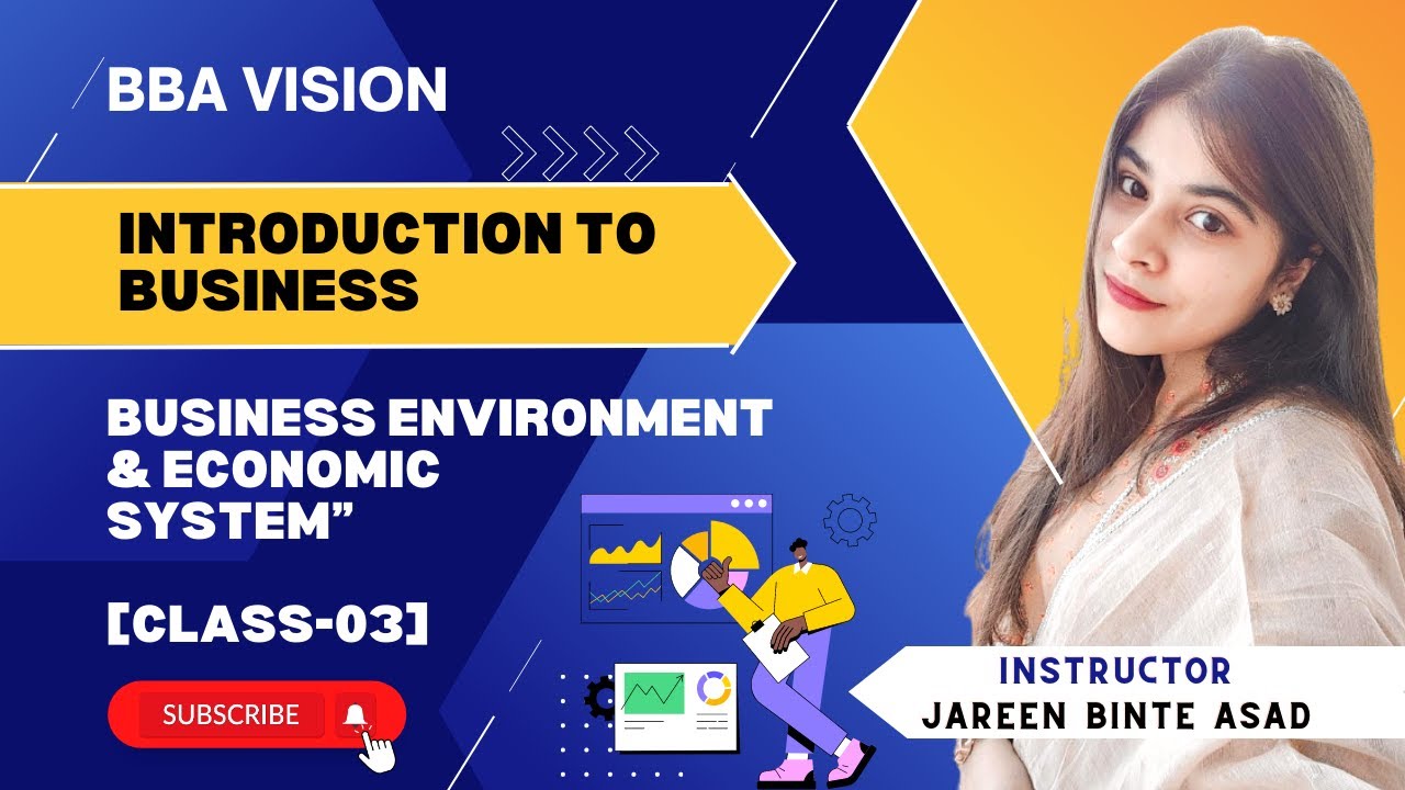Introduction to Business || CH:03 || Class:03 || Business Environment ...