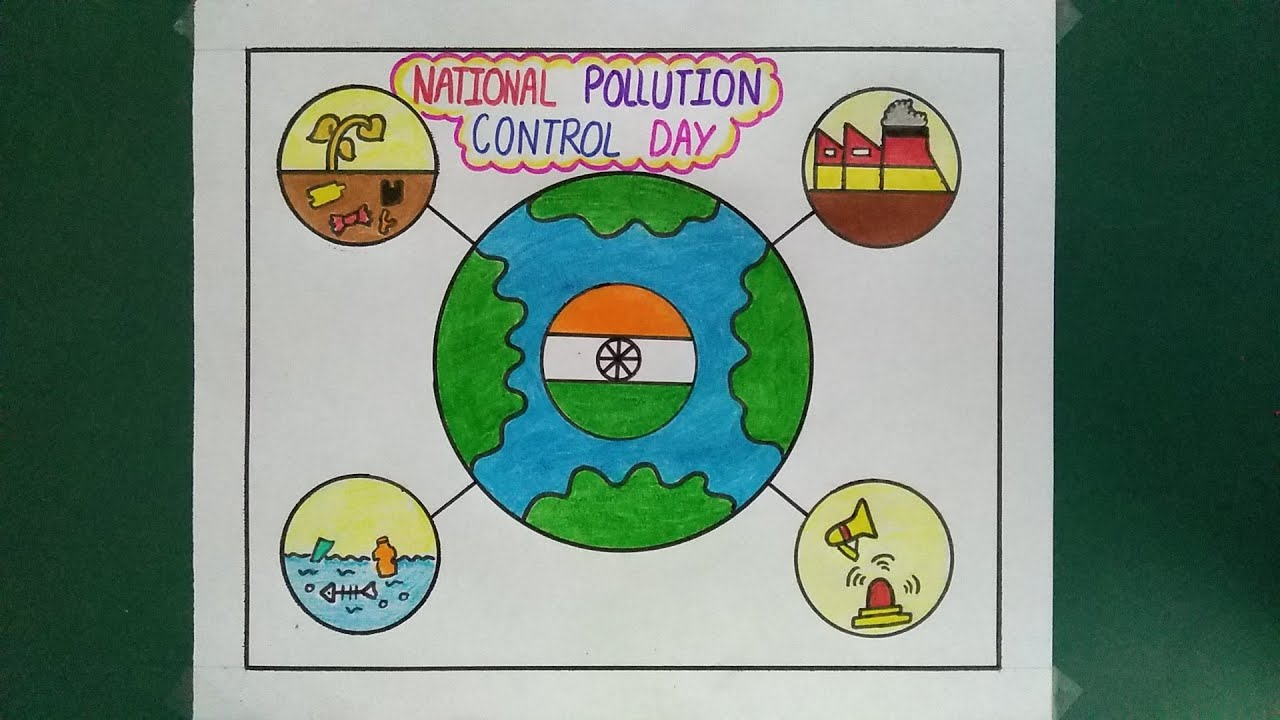 National Pollution Control Day Drawing/Pollution Control Drawing/Stop ...