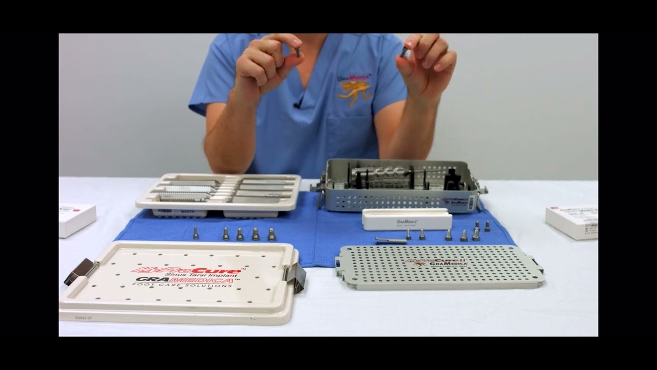 HyProCure vs HyProCure II - YouTube