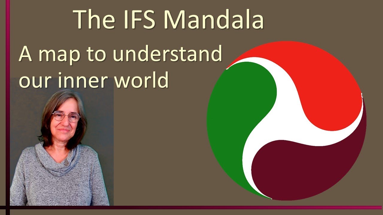 IFS Mandala - a simple map to understand our inner world - YouTube