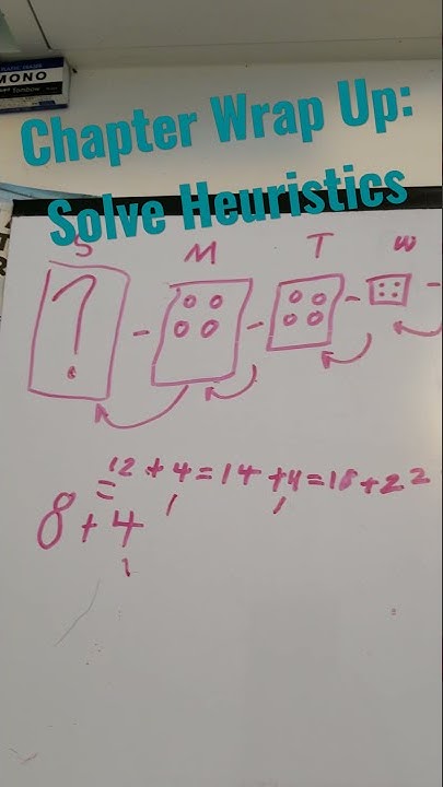 Primary Mathematics 2022 Solve Heuristics 2A - YouTube