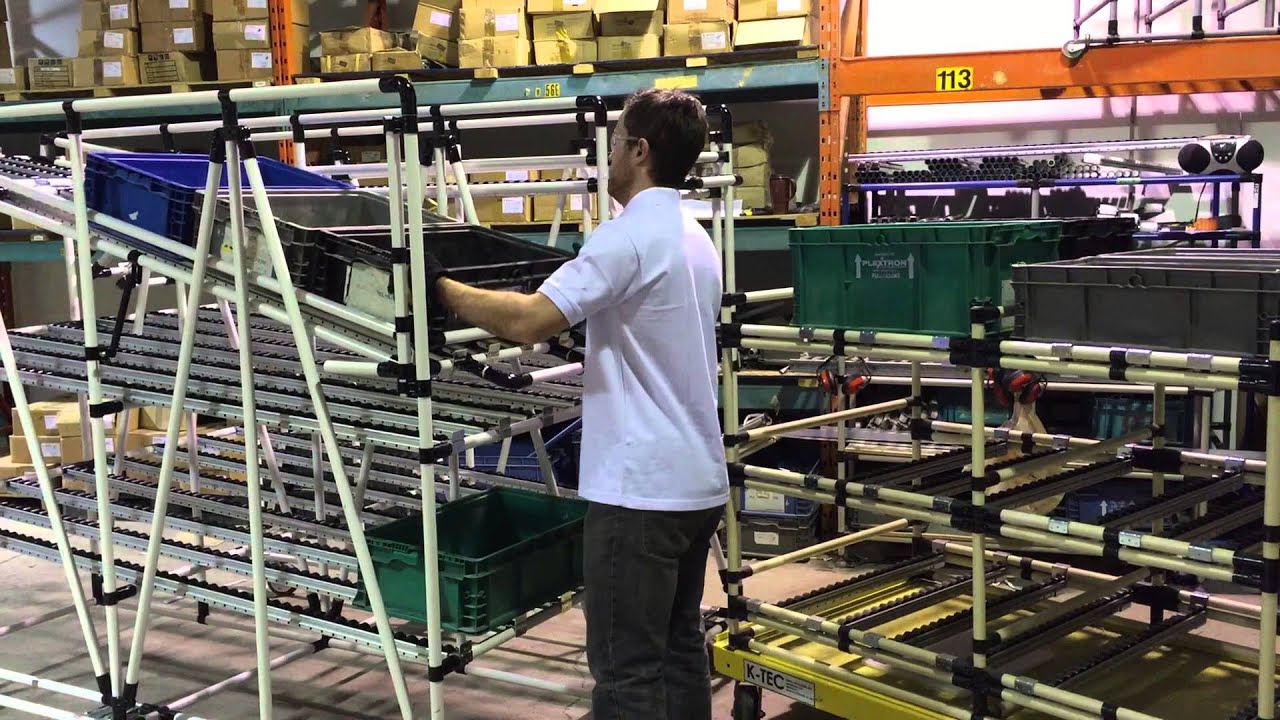 Ergonomic Pivoting Flow Rack - YouTube