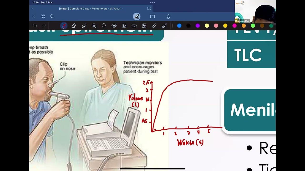 Video Recording Complete Class Pulmonologi Dr Yusuf Youtube