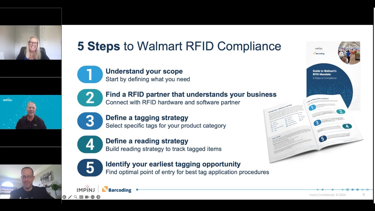 Walmart’s RFID Mandate: The Roadmap from Compliance to Transformative ...