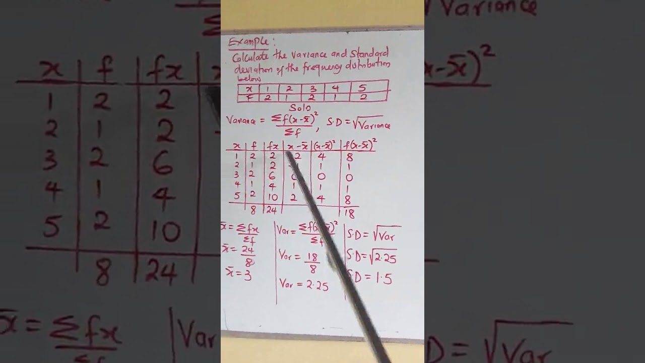 Variance And Standard Deviation Ungrouped Frequency Distribution Data Variance And Standard Deviation Ungrouped Frequency Distribution Data