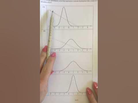 QCAA external exam 2022 tech free multi choice (part 1) - YouTube