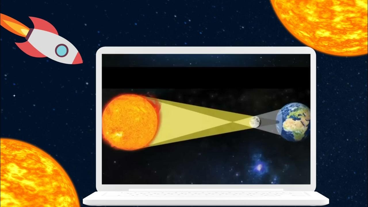 animasi,penjelasan gerhana matahari dan bulan - YouTube