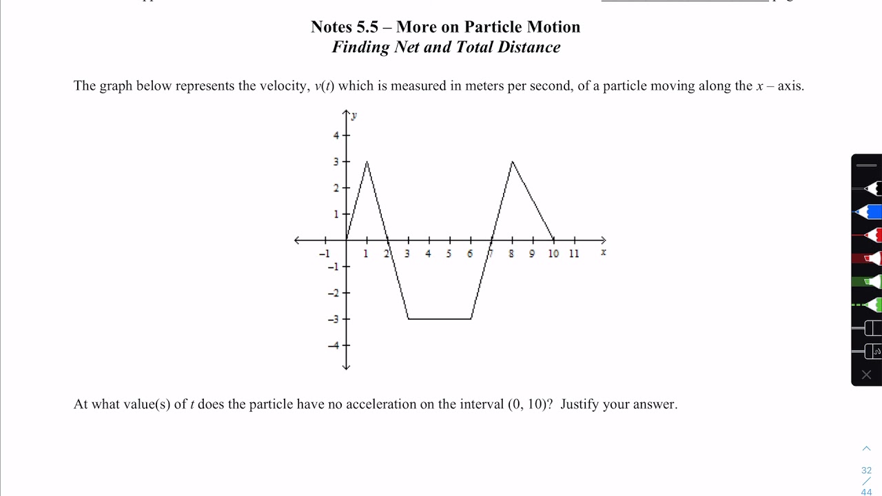 AP Calculus AB Notes 5.5 Examining the graph of velocity (1/3) - YouTube
