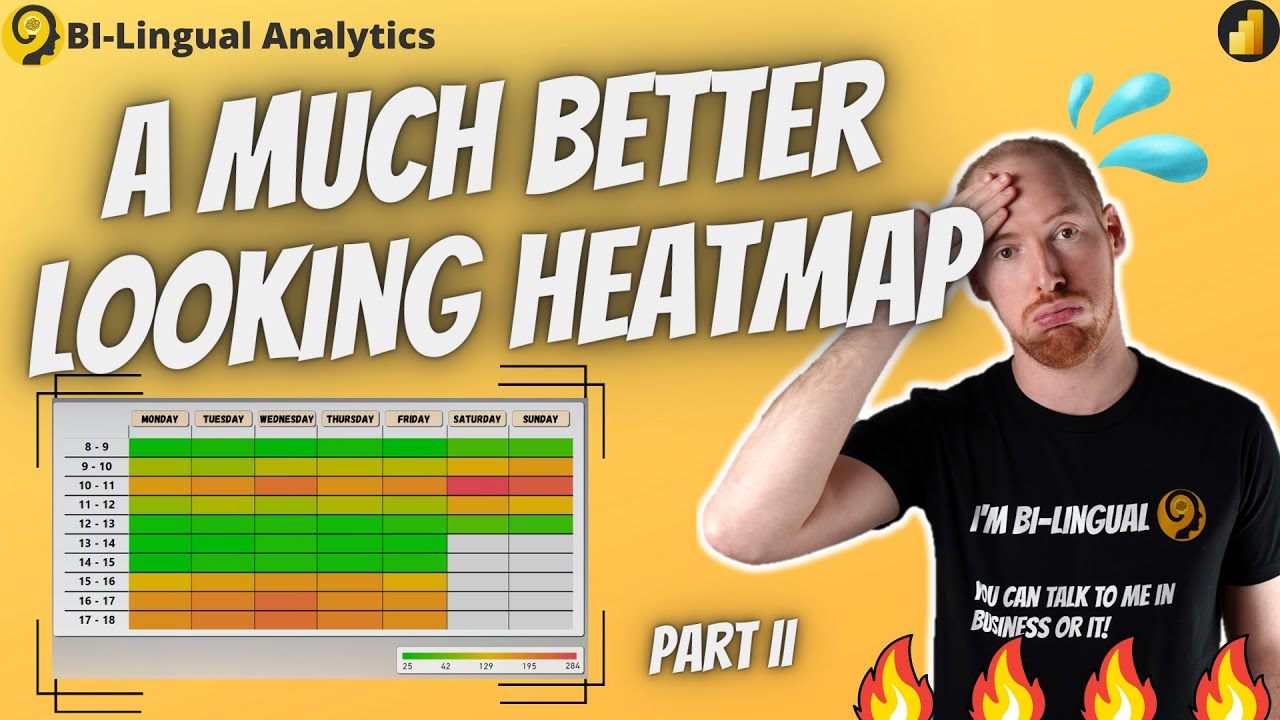 Heatmap Visual In Power BI Part II Beautify A Business Dashboard Heatmap Visual In Power BI Part II Beautify A Business Dashboard