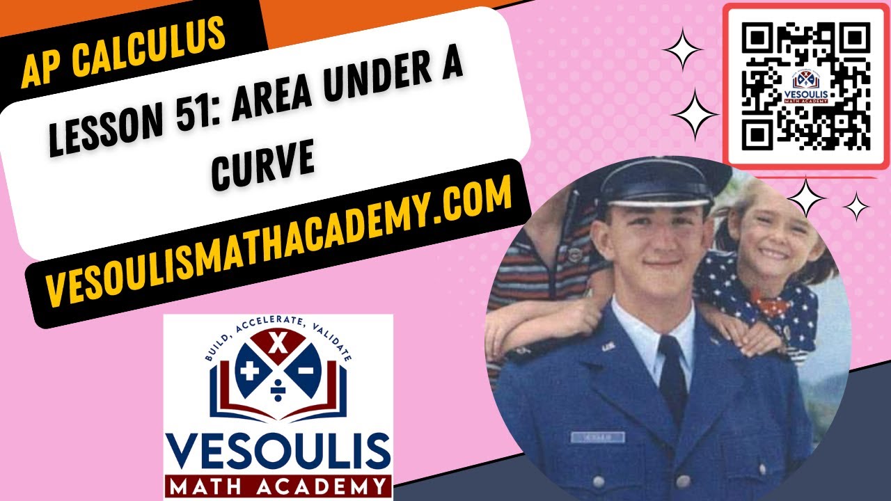 AP Calculus: Lesson 51-Area Under a Curve - YouTube