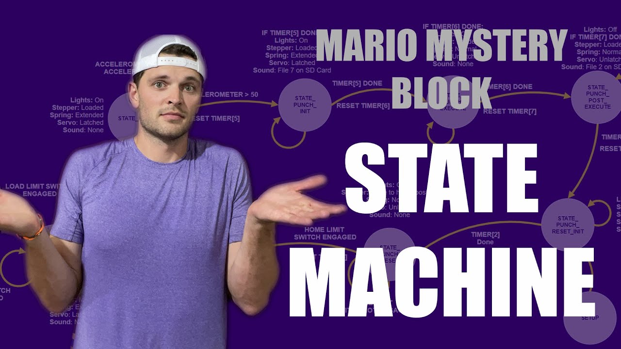 A Look Inside the State Machine of The Mario Mystery Block - YouTube