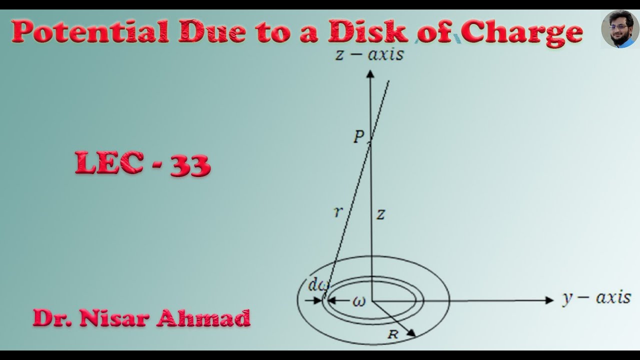 Electric Potential Due to a Disk of Charge - YouTube