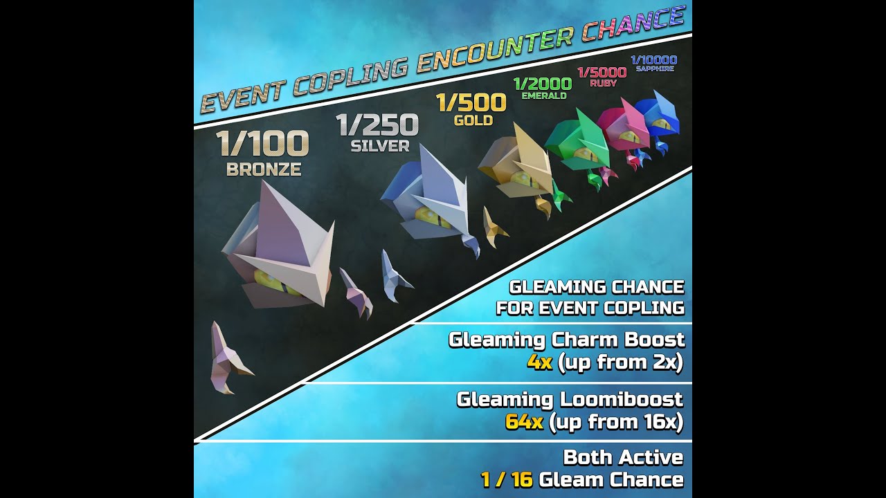 Going through the whole map and seeing what I get Part 4 - YouTube