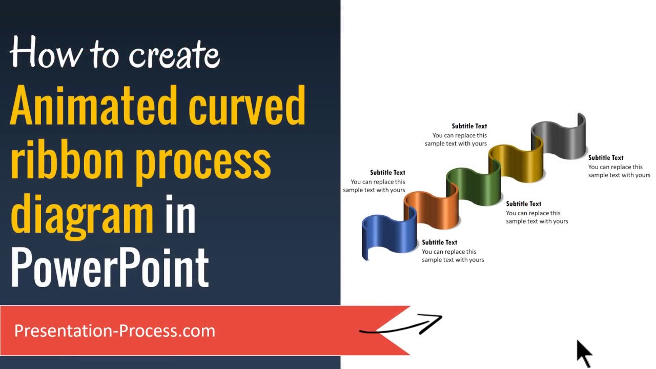 How To Create Animated Curved Ribbon Process Diagram In PowerPoint YouTube how-to-create-animated-curved-ribbon-process-diagram-in-powerpoint-youtube