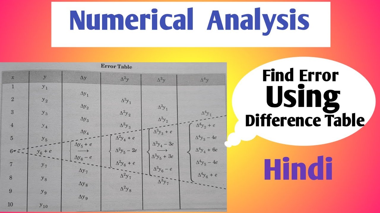 Find Error Using Difference Table Effect Of Error In A Tabular Value