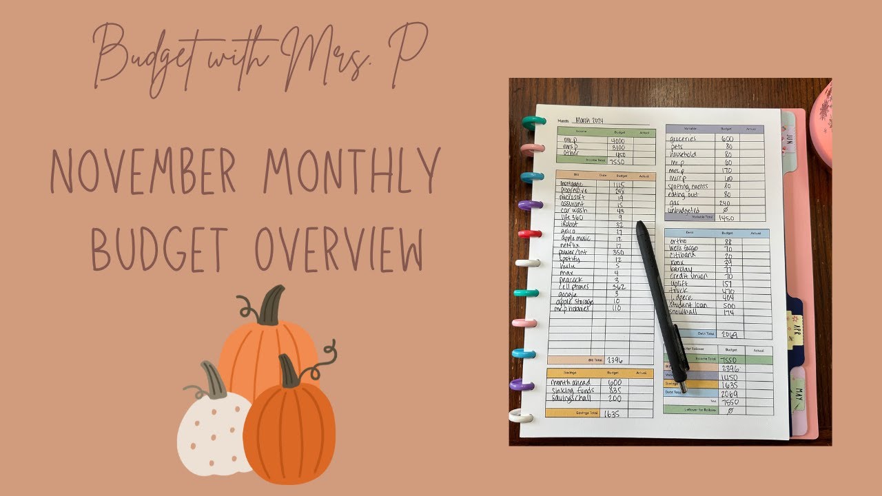 November Monthly Budget Overview | REAL Snowball Method | Zero Based ...