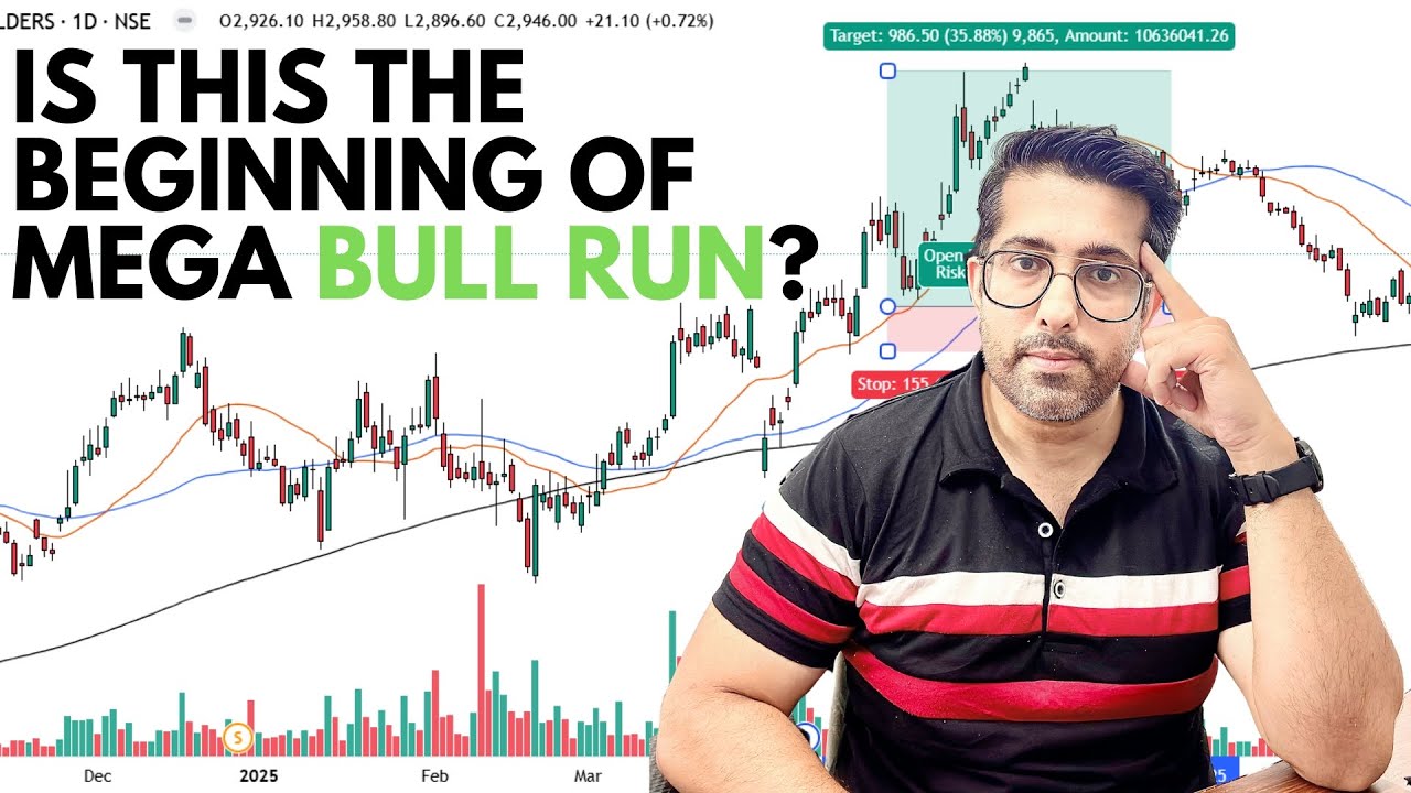Is this the beginning of Mega Bull Run? | Strong Sectors | Momentum ...