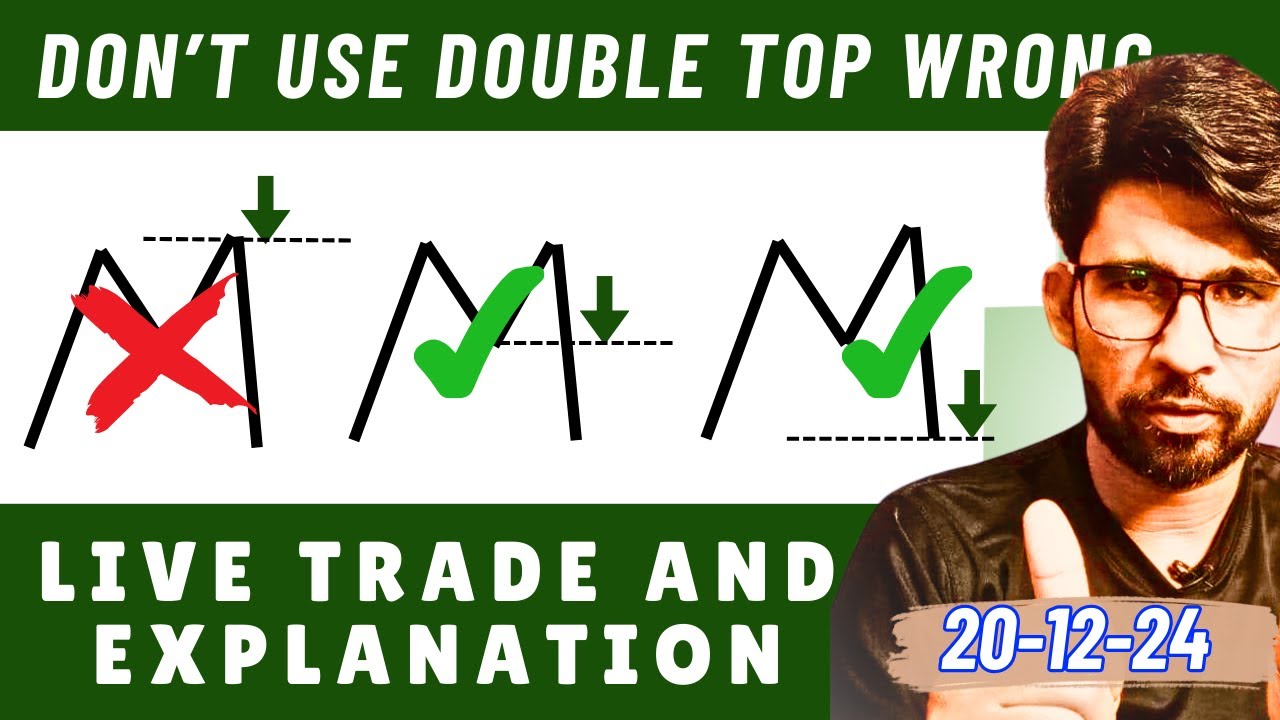 Double Top Explained - How to Profit Daily with This Winning Strategy ...