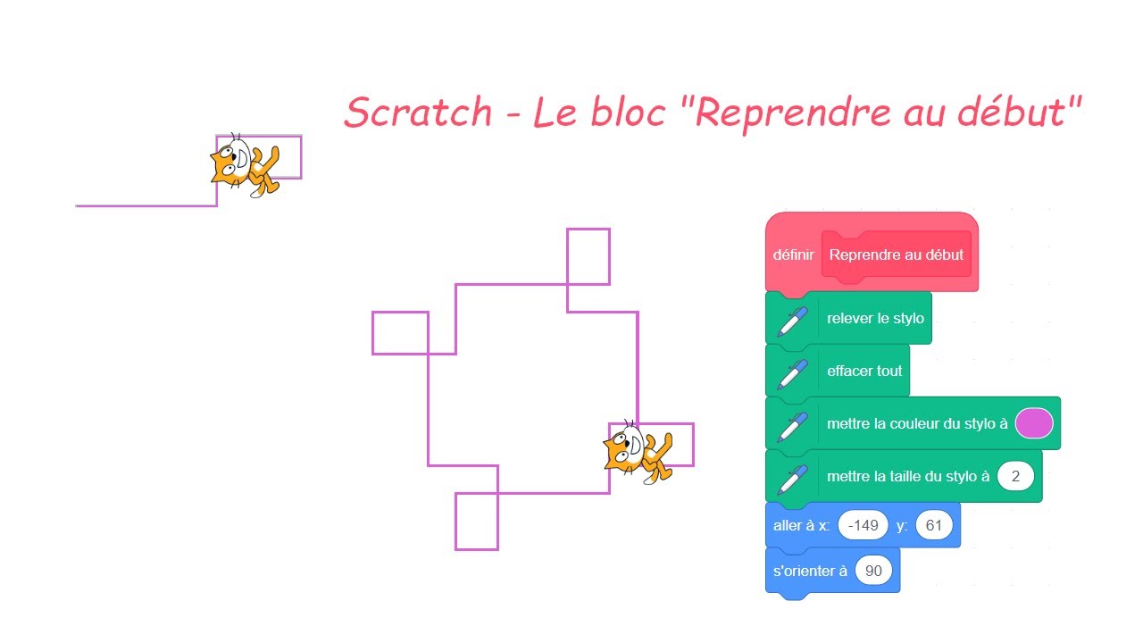 Scratch - Le bloc "Reprendre au début" - YouTube