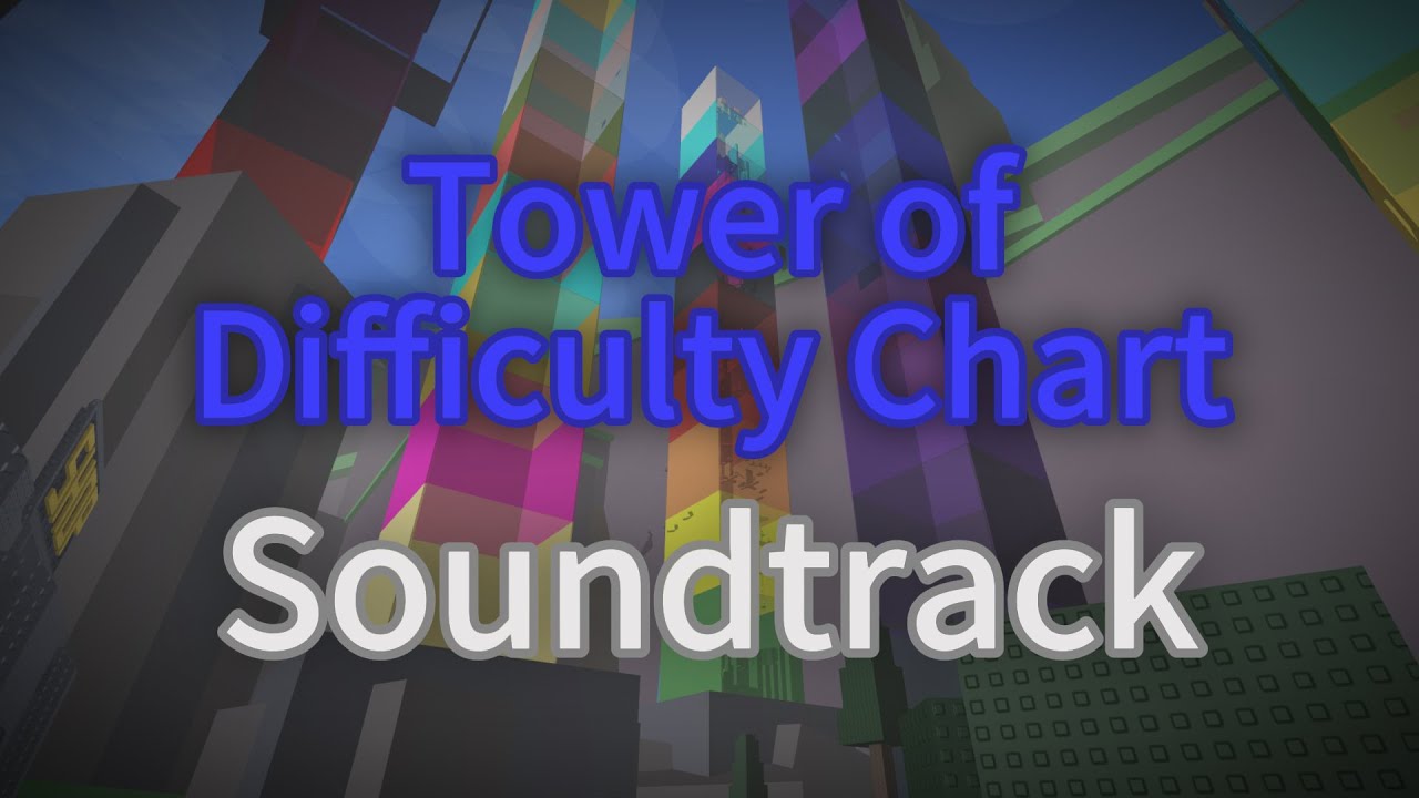 Tower of Difficulty Chart Soundtrack - JToH - YouTube
