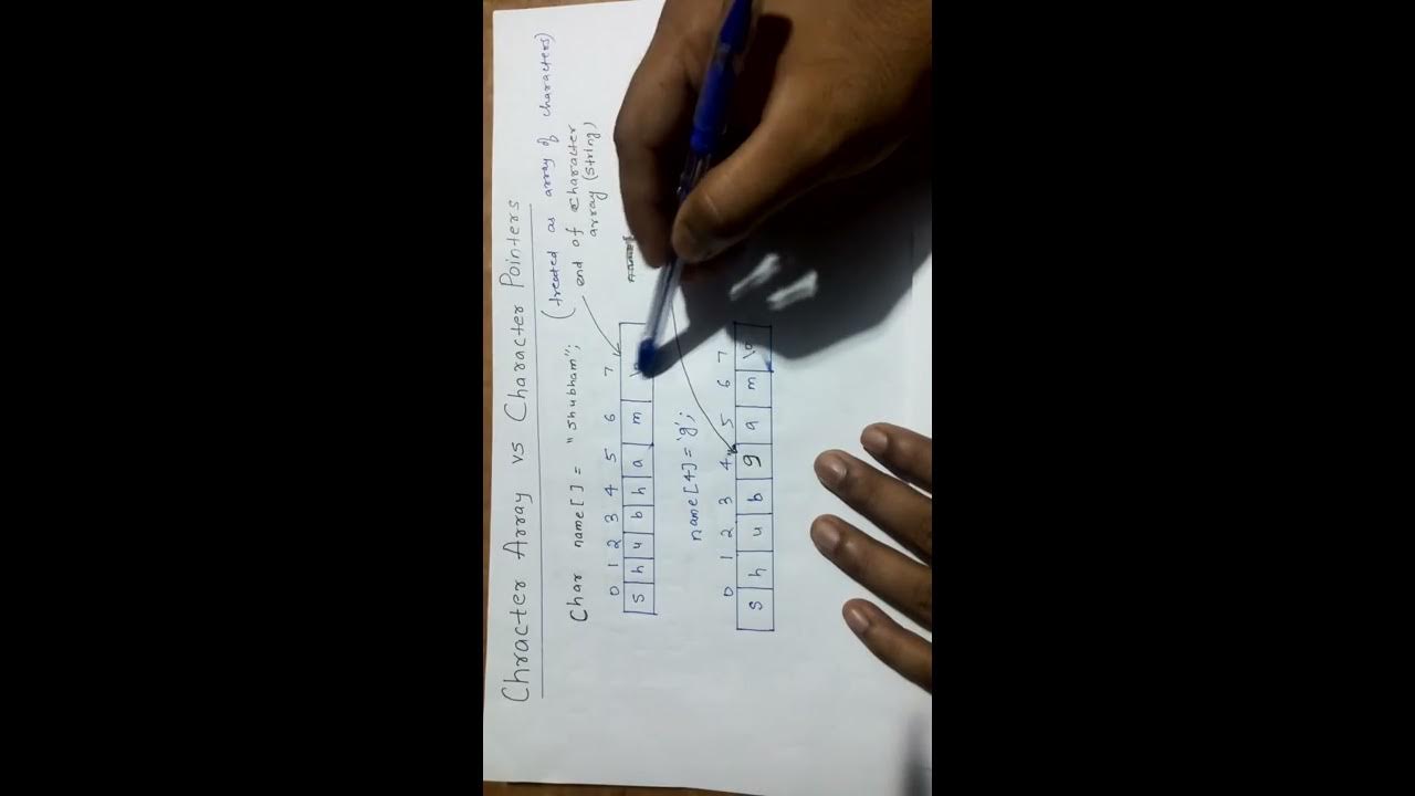 Character Arrays vs Character Pointers - YouTube