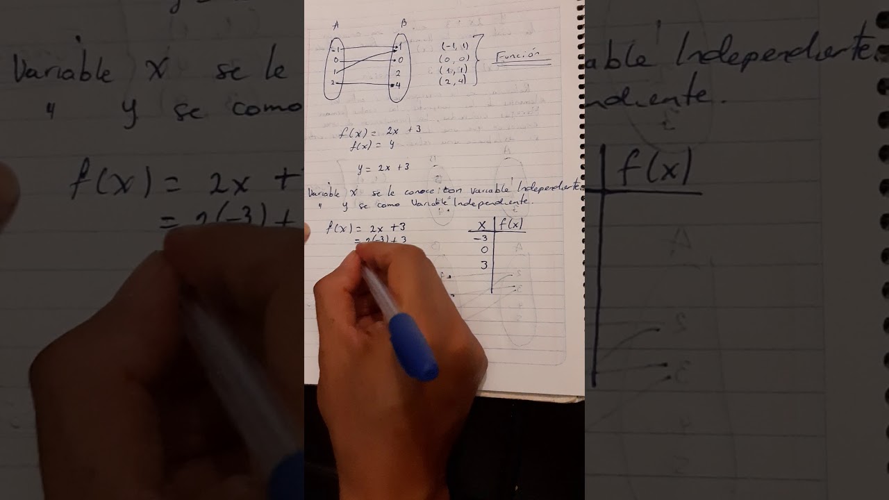 X Variable Independiente Y Variable Dependiente En Funciones Youtube 2267