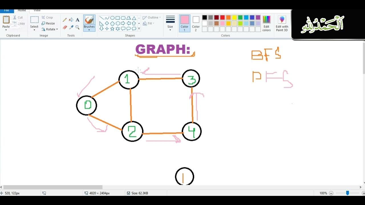 Detect Cycle Graph in Data structure and Algorithm - YouTube