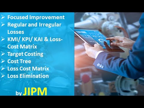 Focused Improvement by JIPM - YouTube