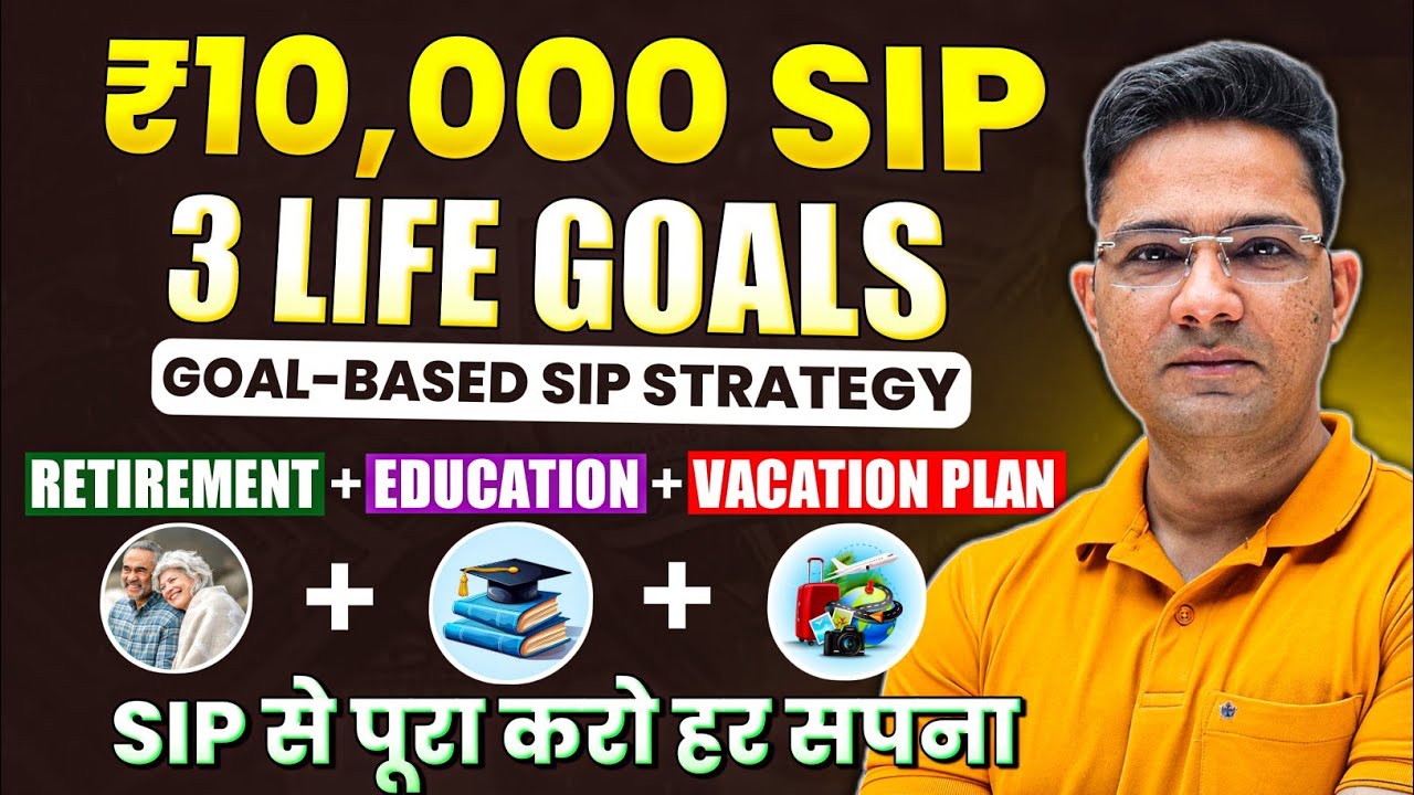 Goal-Based SIP Portfolio Kaise Banayein? ₹10,000/Month Se 3 Life Goals ...