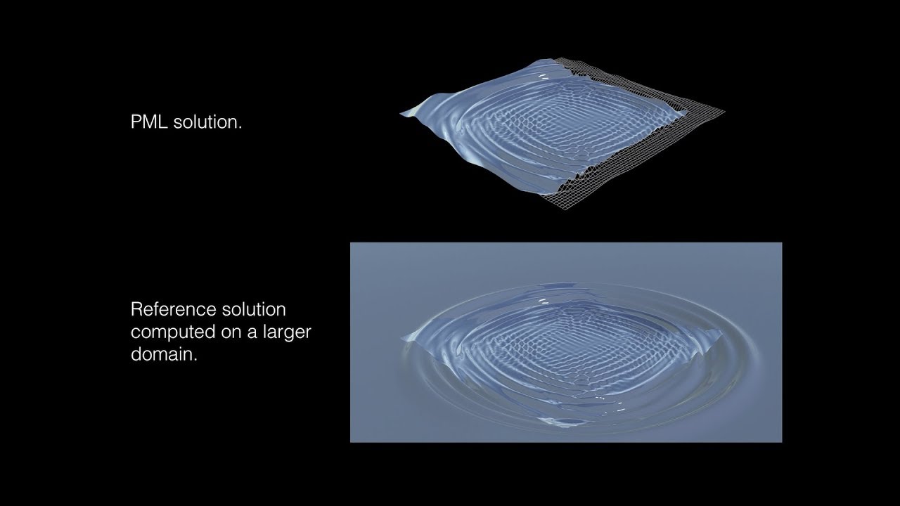 A Reflectionless Discrete Perfectly Matched Layer - YouTube