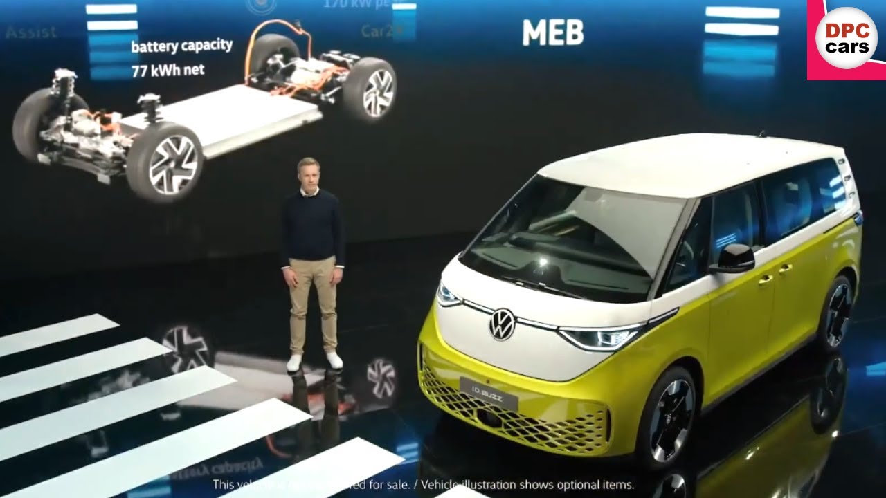 Powertrain and Autonomous Driving of VW ID BUZZ Electric Van - YouTube