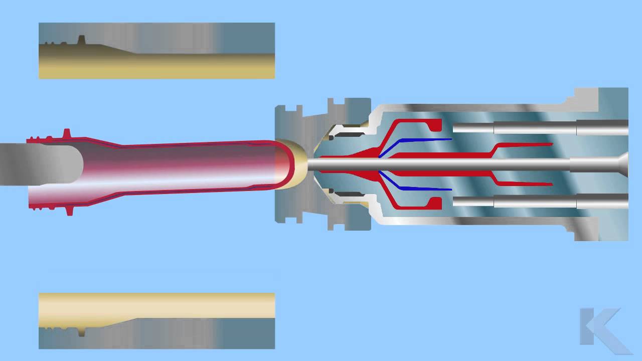 Kortec's PET Barrier Technology - Animation - YouTube